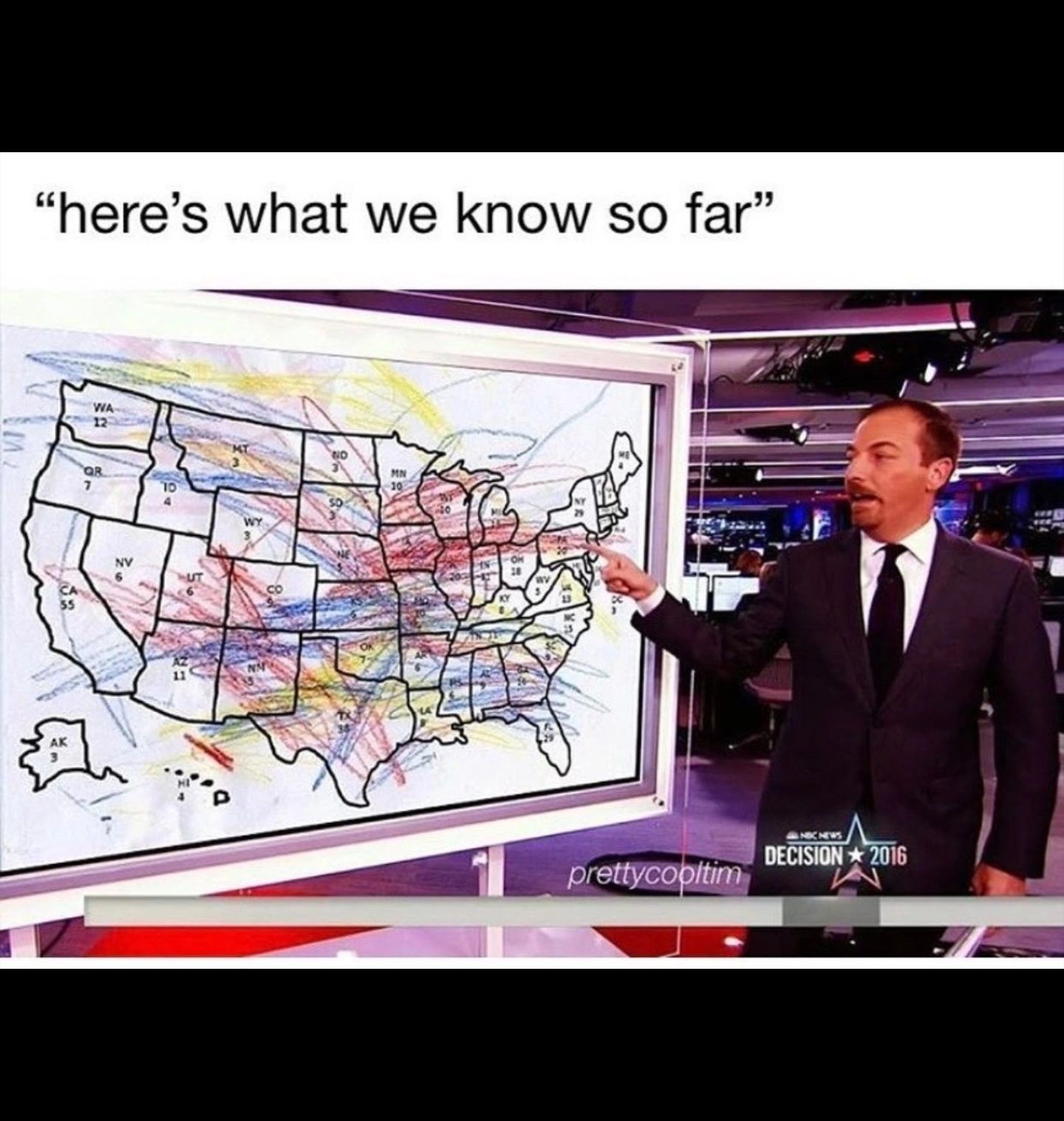 Who Is The Weiner...